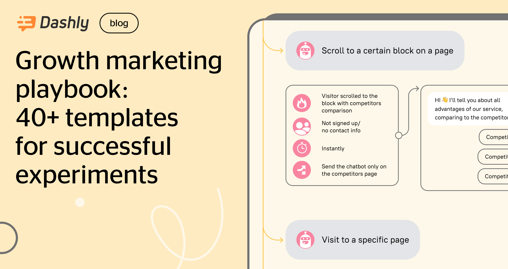 Free growth marketing playbook for your inspo - Dashly blog